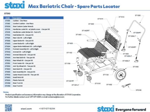 Staxi transport chairs Spare Parts Locator