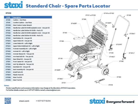 Staxi transport chairs Spare Parts Locator