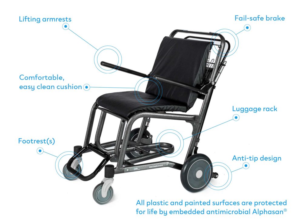 Staxi Guest services transport chairs